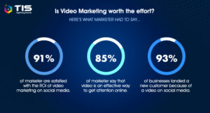 A guide to the four stages of video production