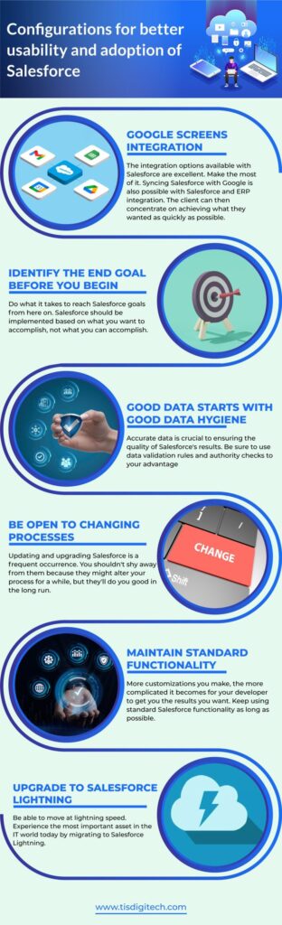 Salesforce: Config vs. Custom - What to Know!