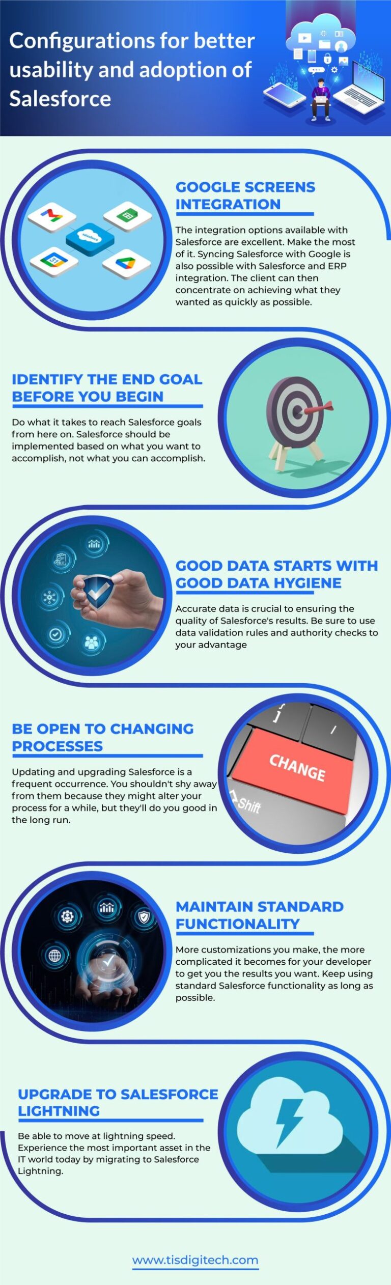 Salesforce: Config vs. Custom - What to Know!
